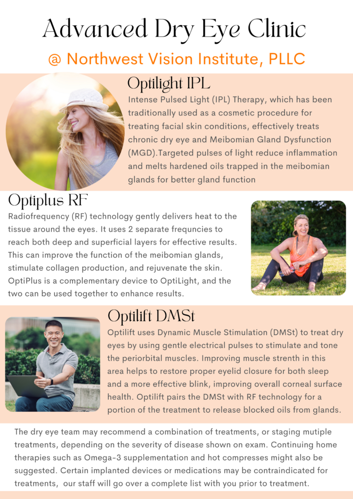Dry Eye Treatments - Northwest Vision Institute, PLLC